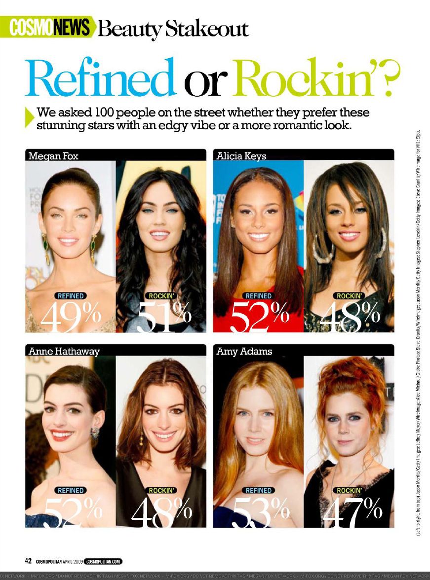 Cosmopolitan (USA) - April Issue - cosmomeganfox - Megan Fox Network ...